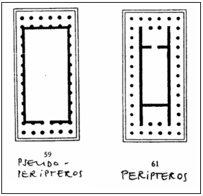 Pseudo - Archaeologs